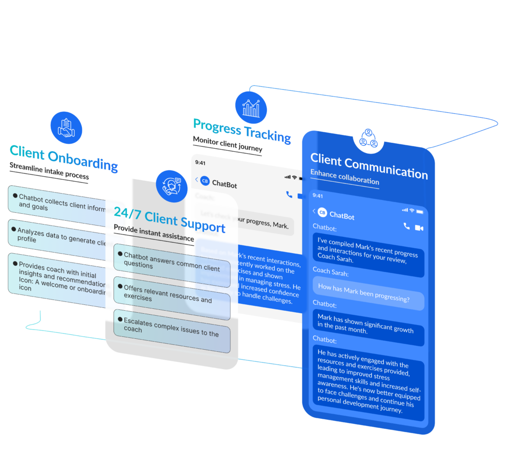 Thought Leadership – Influencer Kit